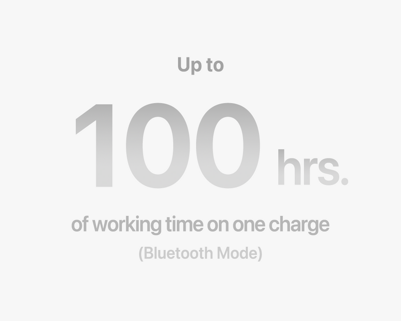 Hypace Wireless Gaming Mouse